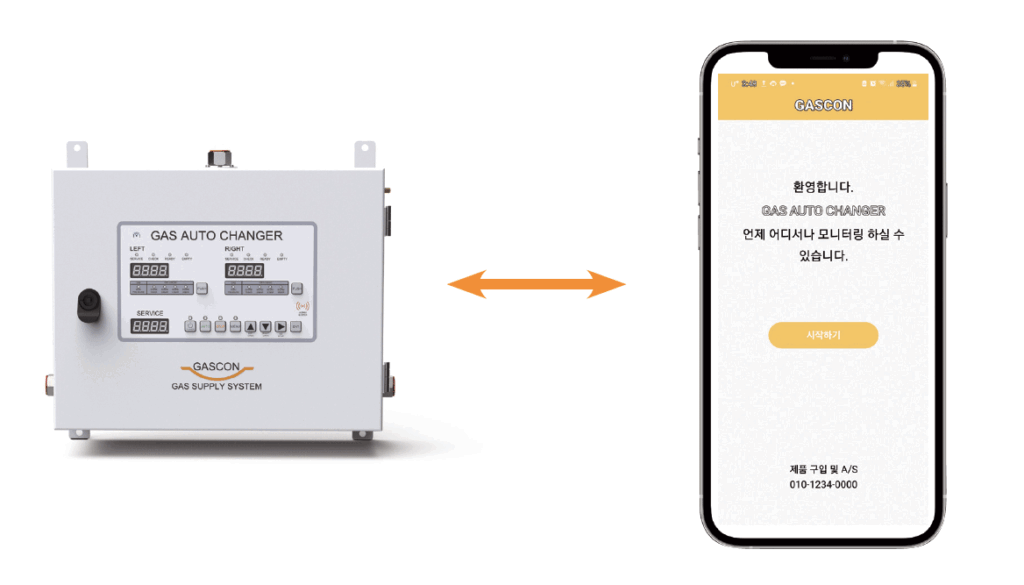 Gas Auto Changer - (주)엘피엠테크-LPMTECH